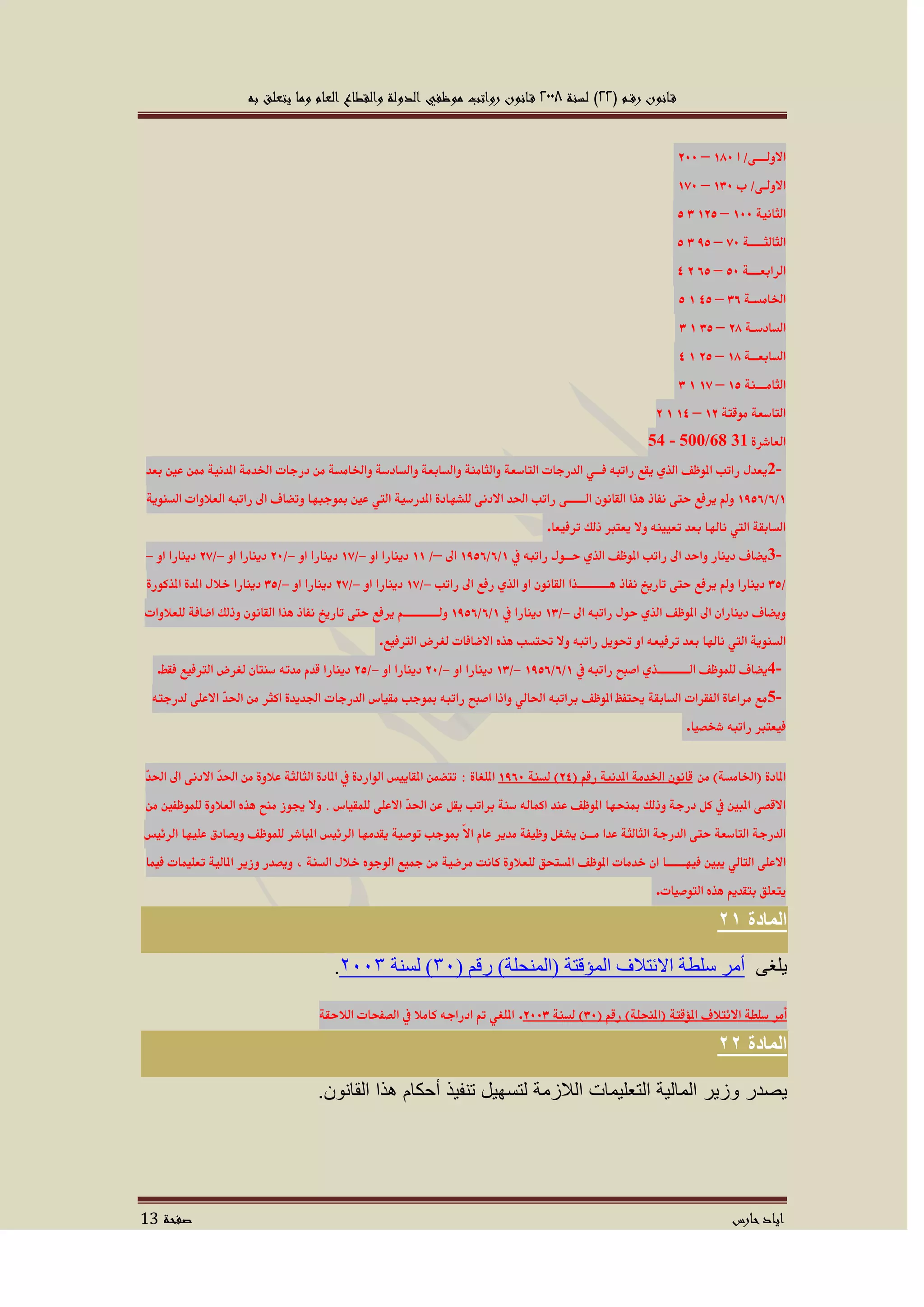 قانون رقــم (22) لسنة 2008 قانون رواتب موظفي الدوله والقطاع العام pdf | PDF