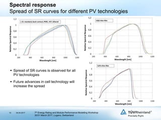 22 2017 7th-pvpm_herrmann_final | PPT