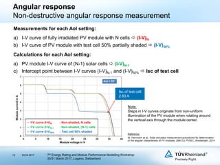 22 2017 7th-pvpm_herrmann_final | PPT