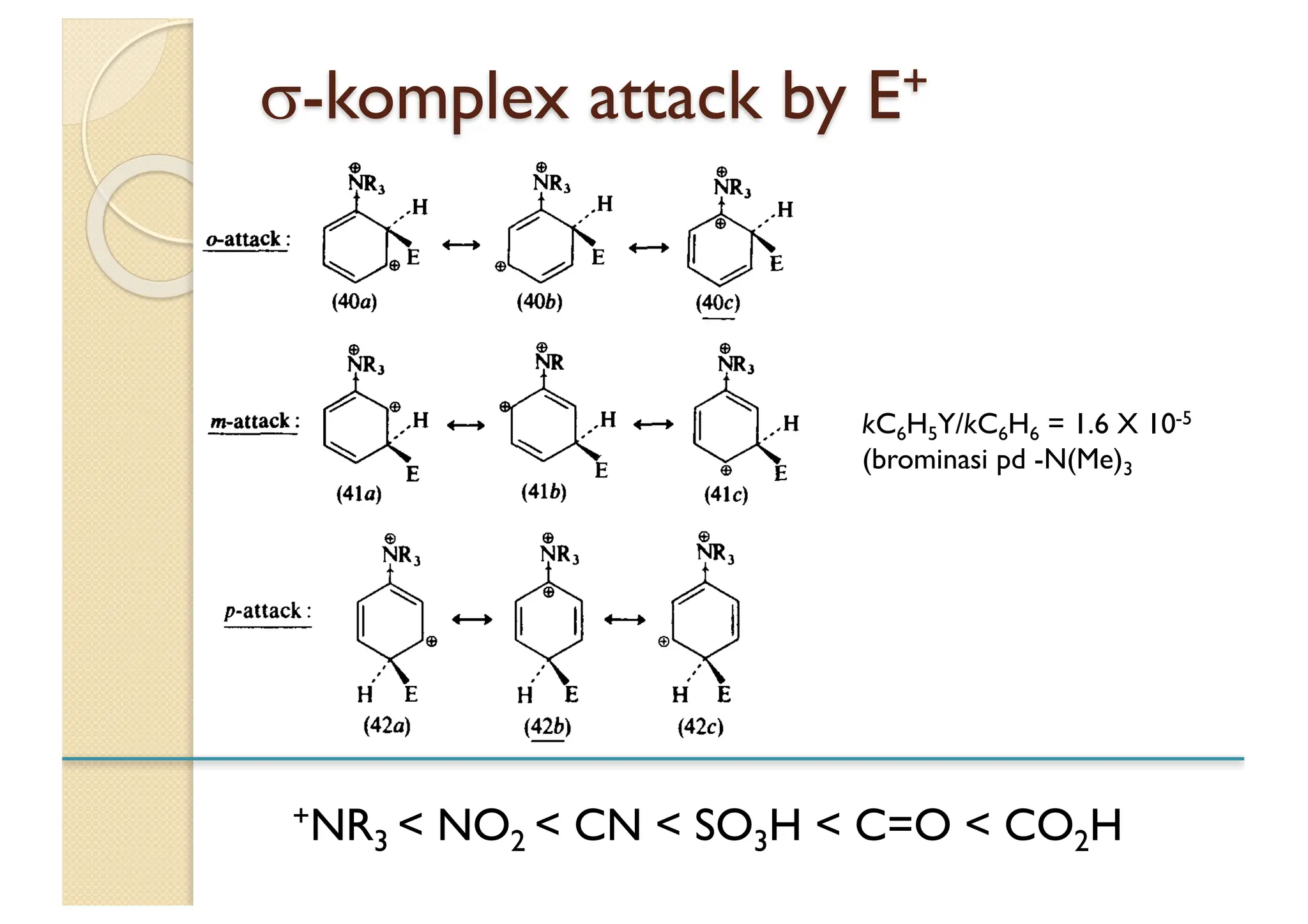 Electrophilic aromatic substitution presentation | PDF