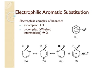 Electrophilic aromatic substitution presentation | PDF