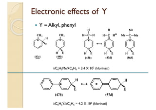Electrophilic aromatic substitution presentation | PDF