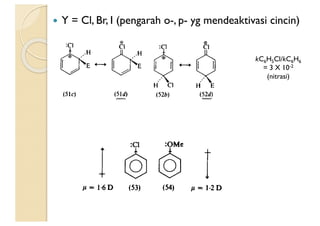 Electrophilic aromatic substitution presentation | PDF