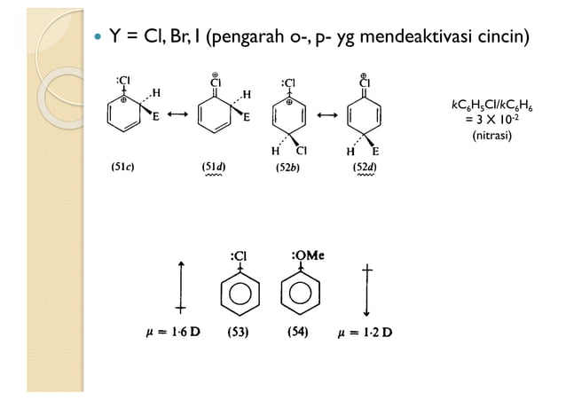 Electrophilic aromatic substitution presentation | PDF | Chemistry | Science
