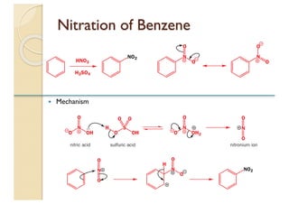 Electrophilic aromatic substitution presentation | PDF