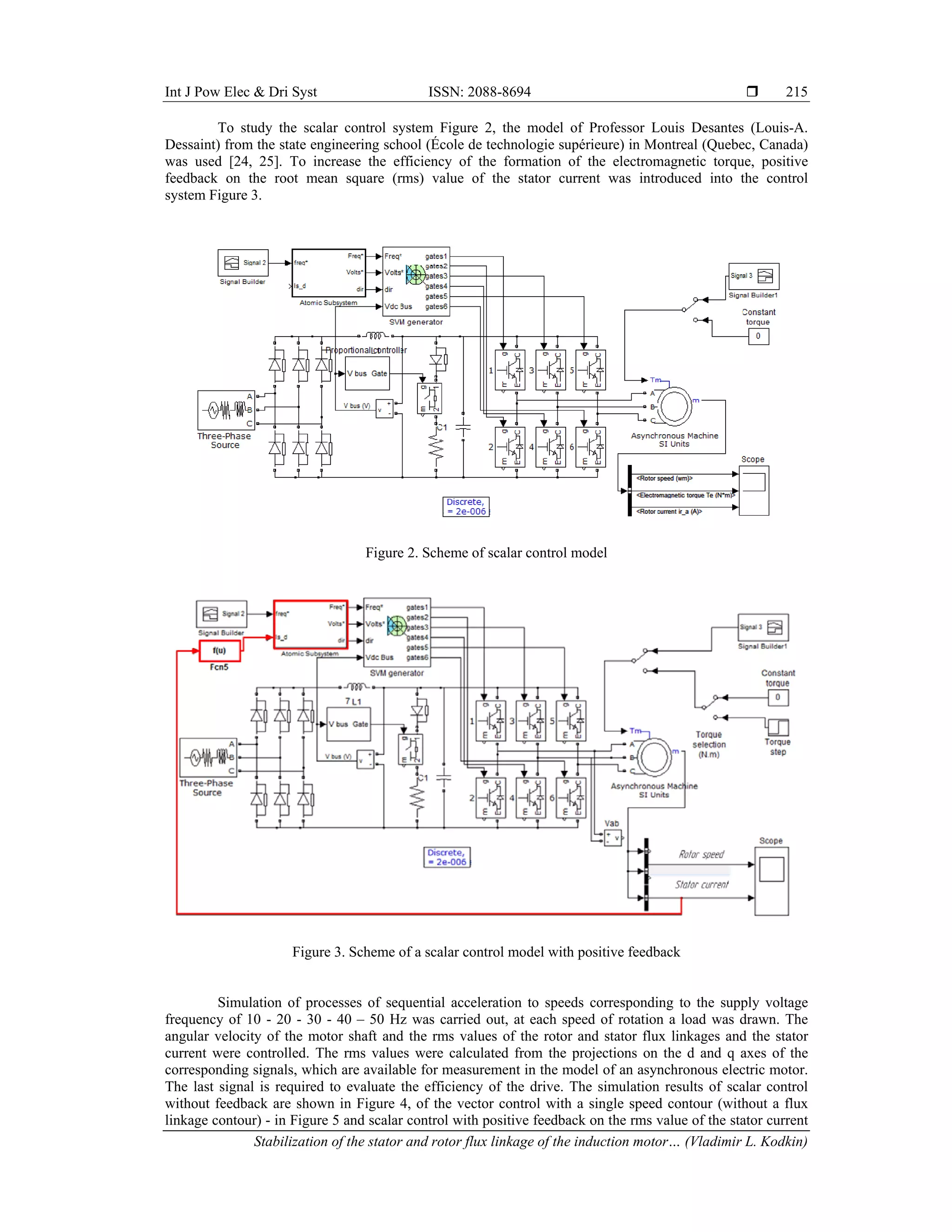 Stabilization of the stator and rotor flux linkage of the induction motor in the asynchronous ...