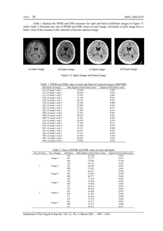 Fusion for medical image based on discrete wavelet transform ...