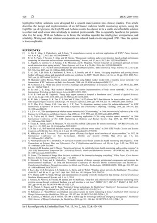 Internet of thing based health monitoring system using wearable sensors ...