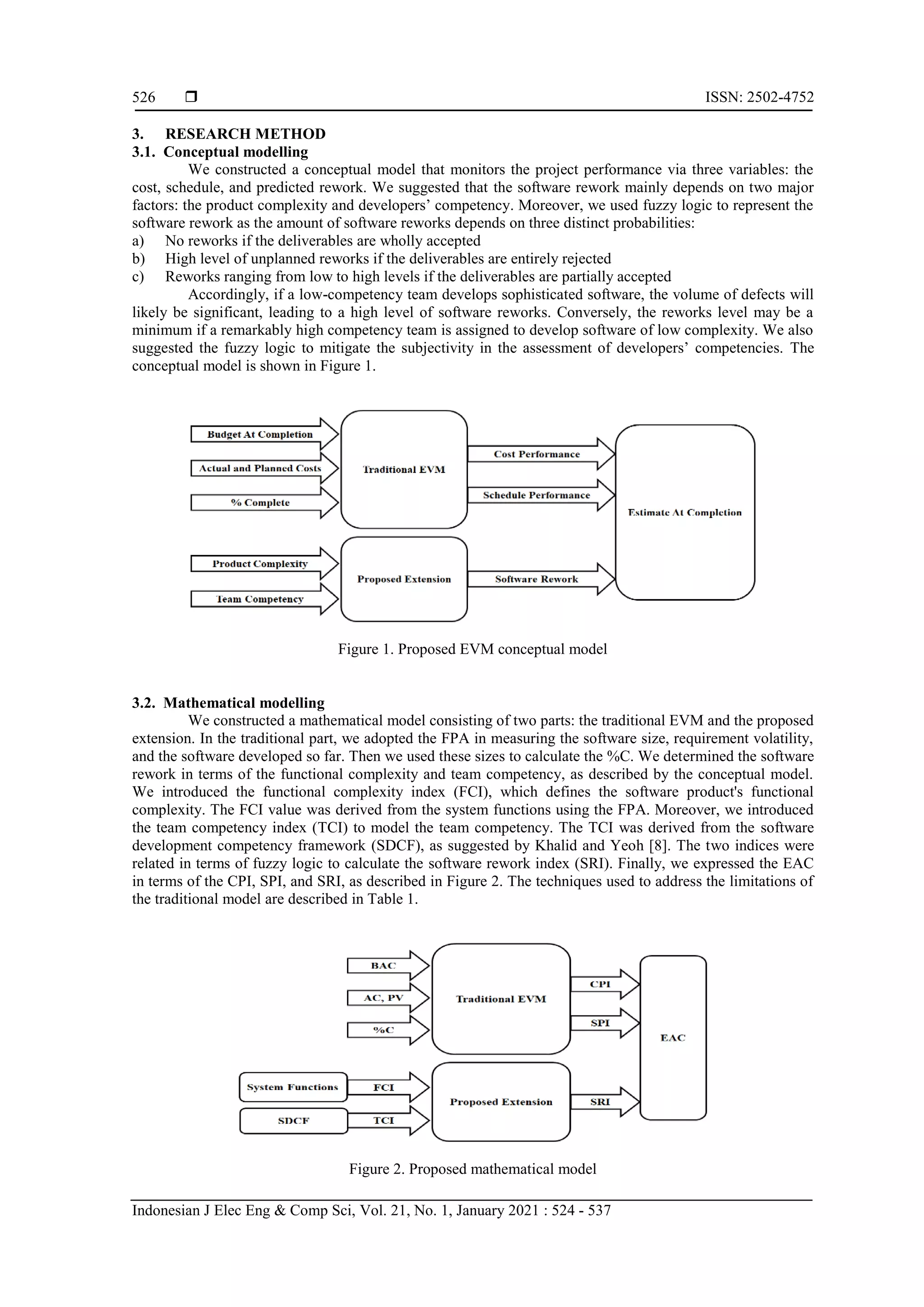 Enhancing software development cost control by forecasting the cost of rework: preliminary study ...