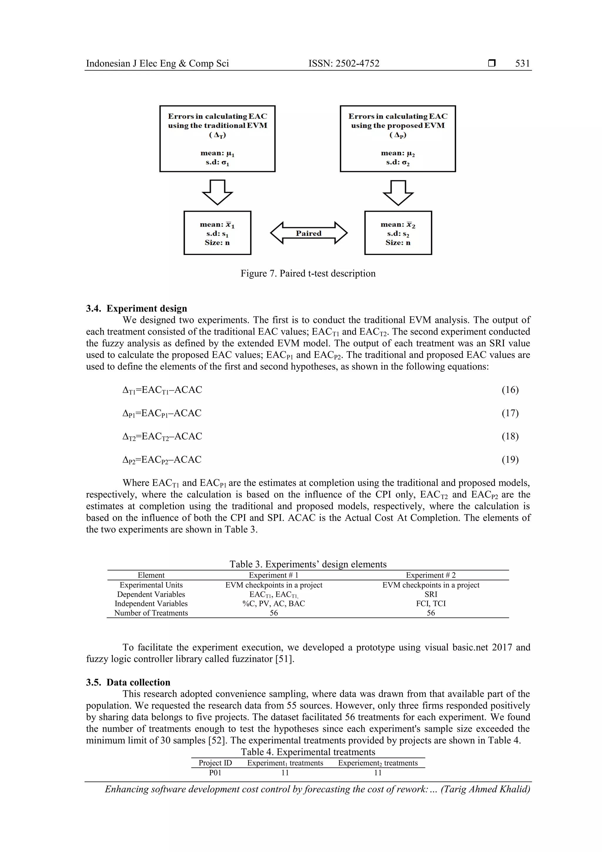 Enhancing software development cost control by forecasting the cost of ...