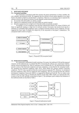 Enhancing software development cost control by forecasting the cost of ...