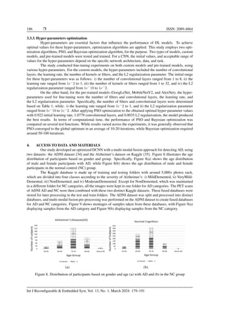 Deep convolutional neural network framework with multi-modal fusion for Alzheimer’s detection | PDF