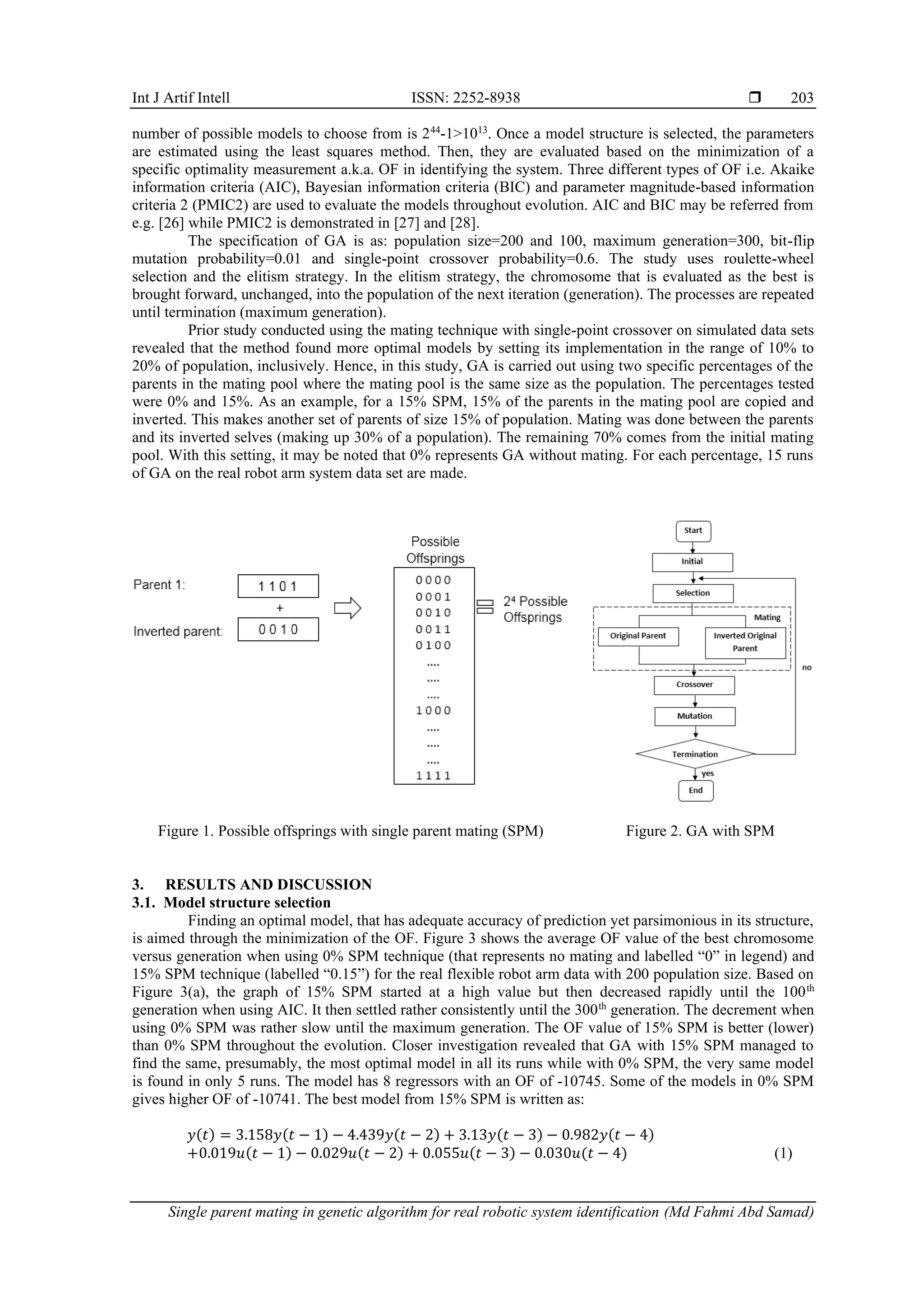 Single parent mating in genetic algorithm for real robotic system identification | PDF