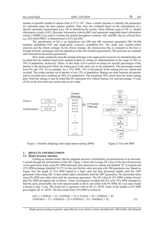 Single parent mating in genetic algorithm for real robotic system identification | PDF