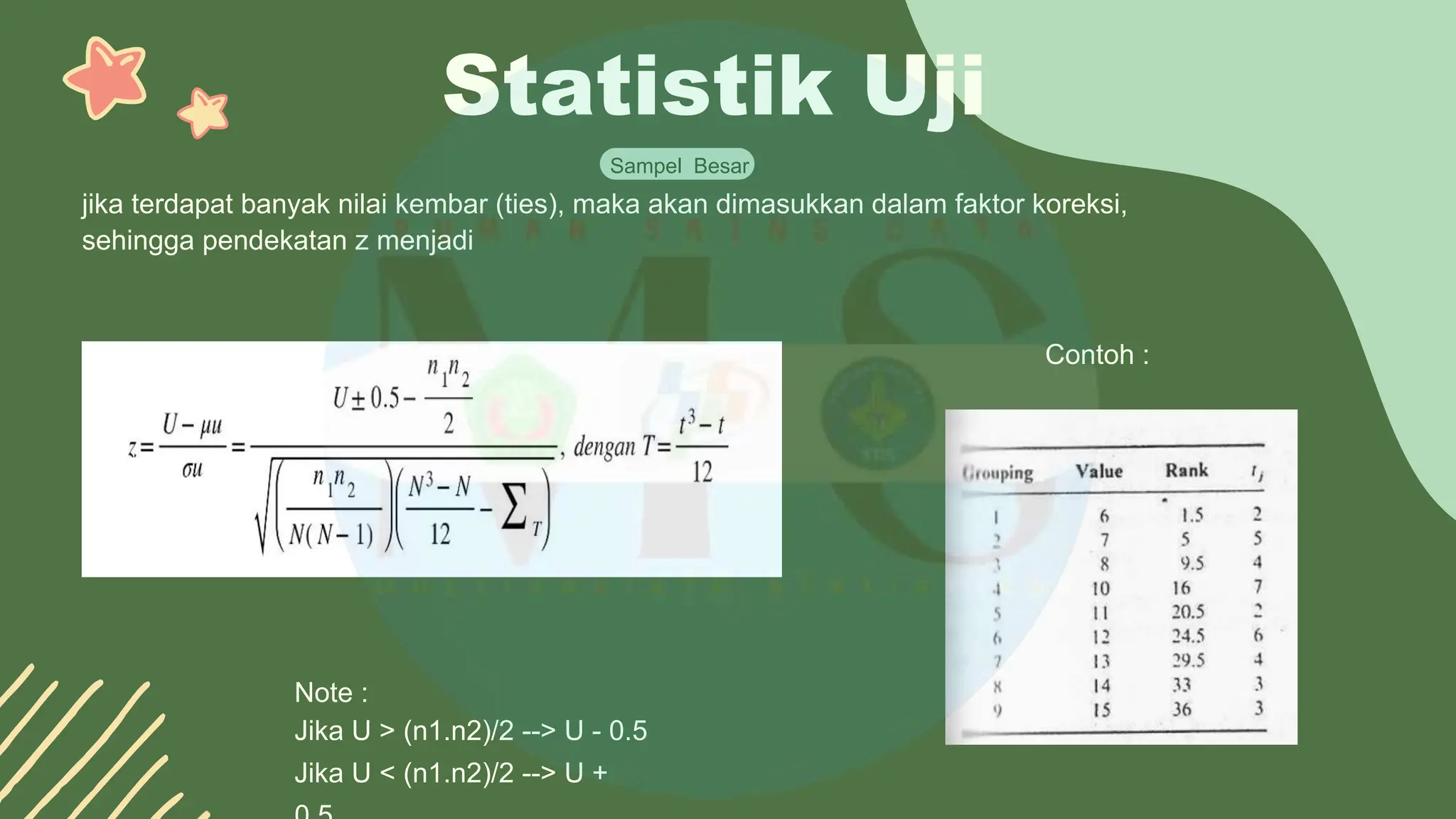 Metode Statistika non parametrik pada dua kelompok sampel.pptx