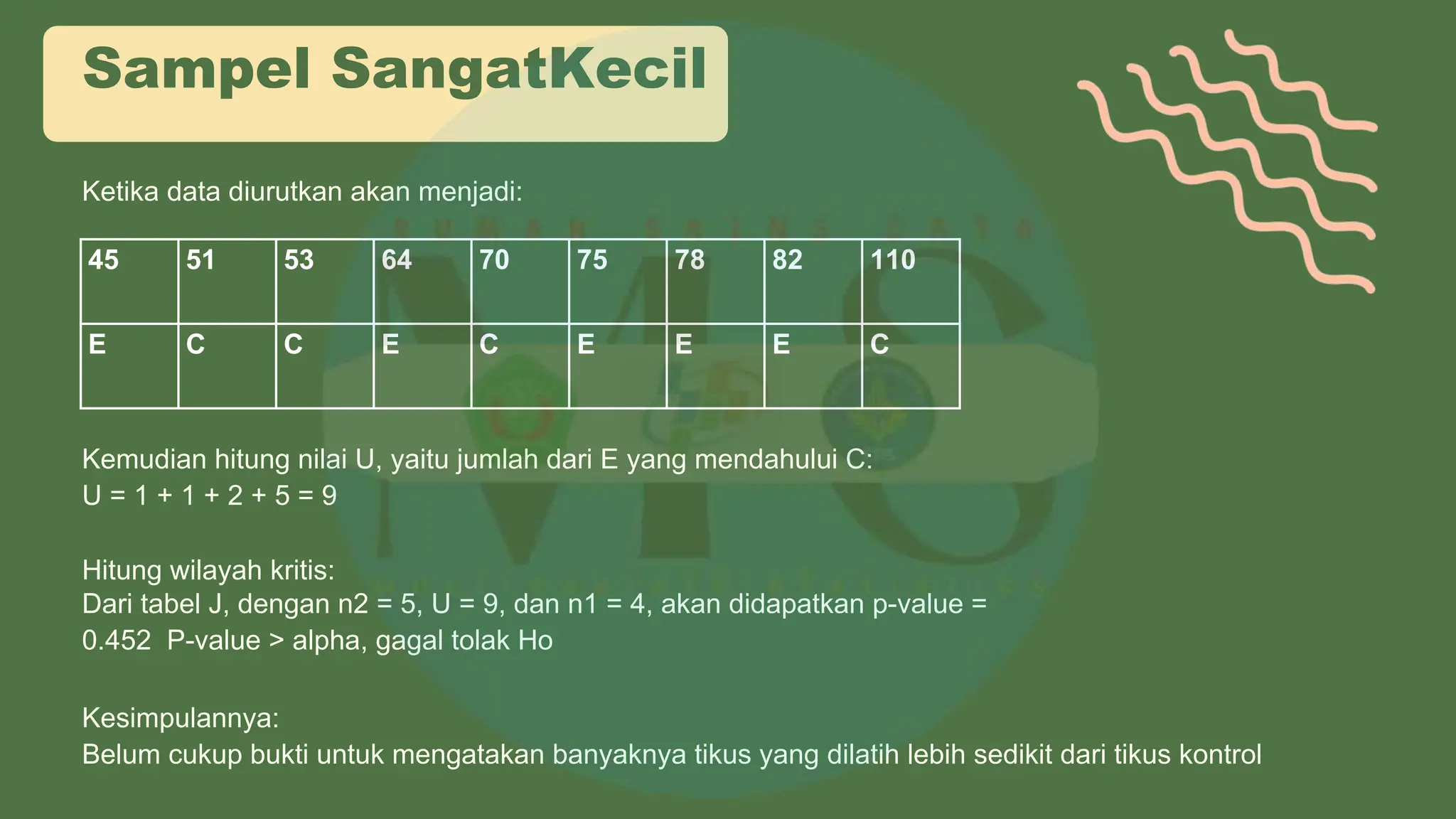 Metode Statistika non parametrik pada dua kelompok sampel.pptx