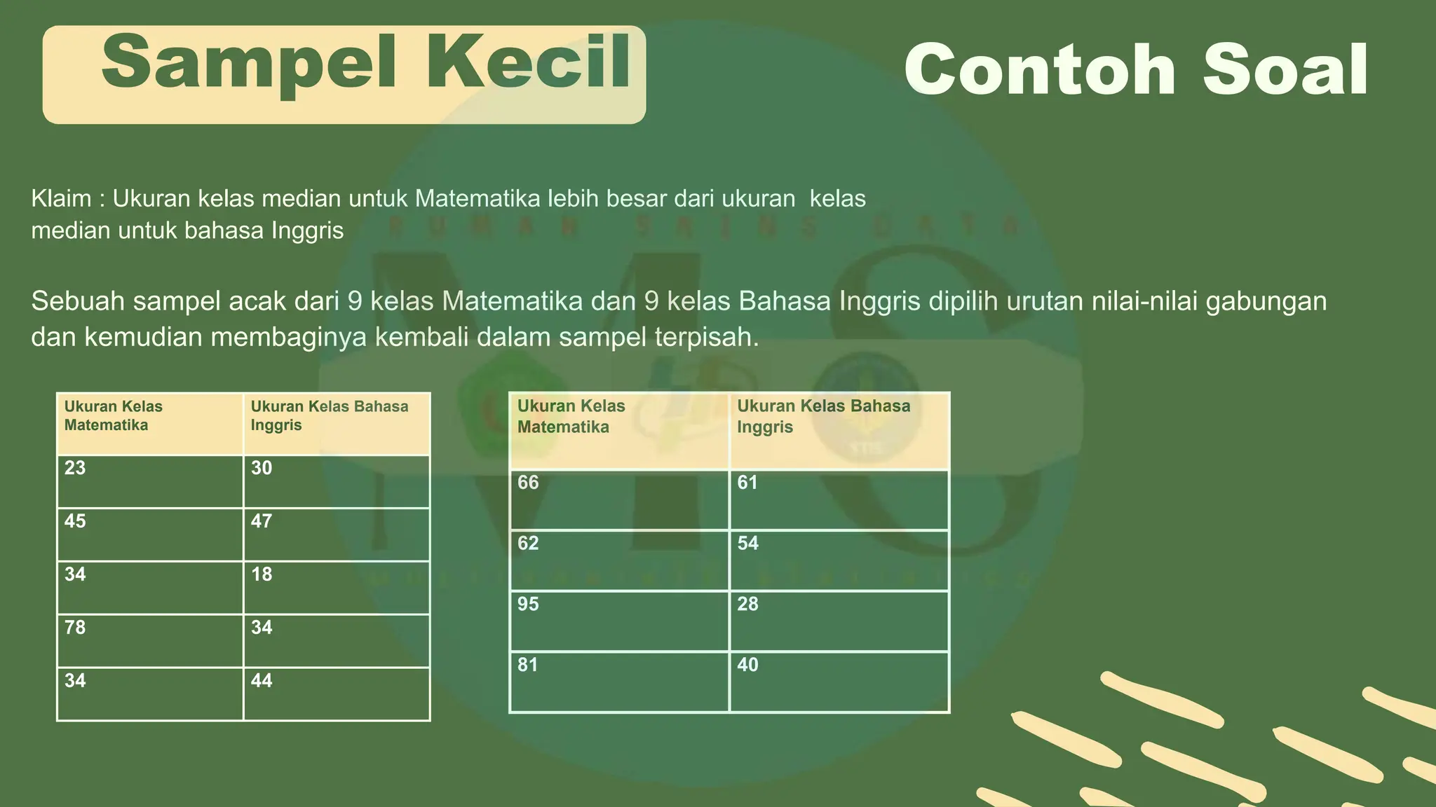 Metode Statistika non parametrik pada dua kelompok sampel.pptx