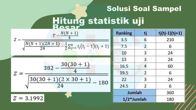 Metode Statistika non parametrik pada dua kelompok sampel.pptx