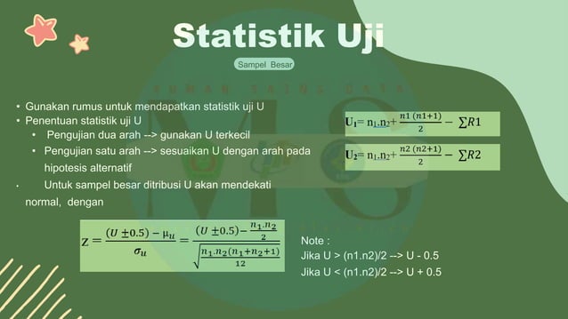 Metode Statistika non parametrik pada dua kelompok sampel.pptx