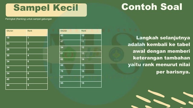 Metode Statistika non parametrik pada dua kelompok sampel.pptx