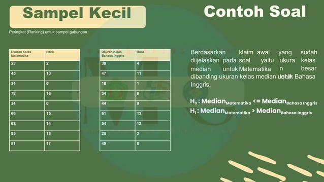 Metode Statistika non parametrik pada dua kelompok sampel.pptx