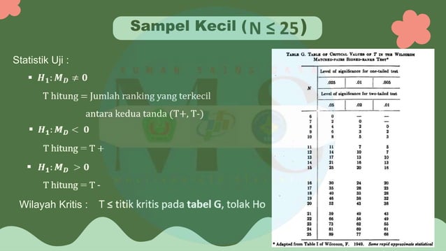 Metode Statistika non parametrik pada dua kelompok sampel.pptx