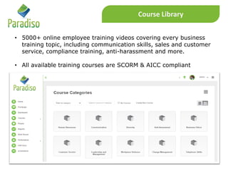 Paradiso Presentation | PPT