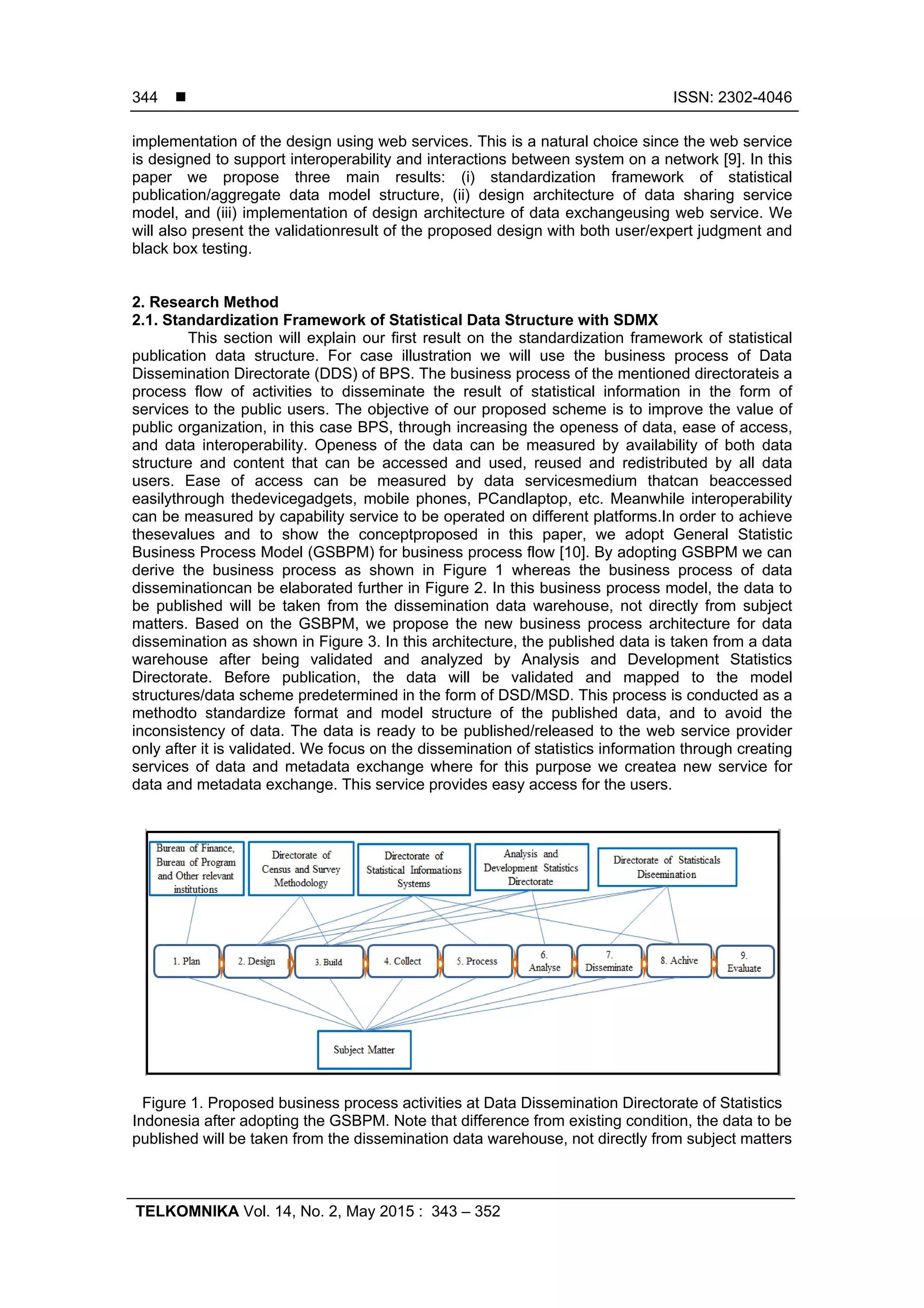 Data Exchange Design with SDMX Format for Interoperability Statistical ...