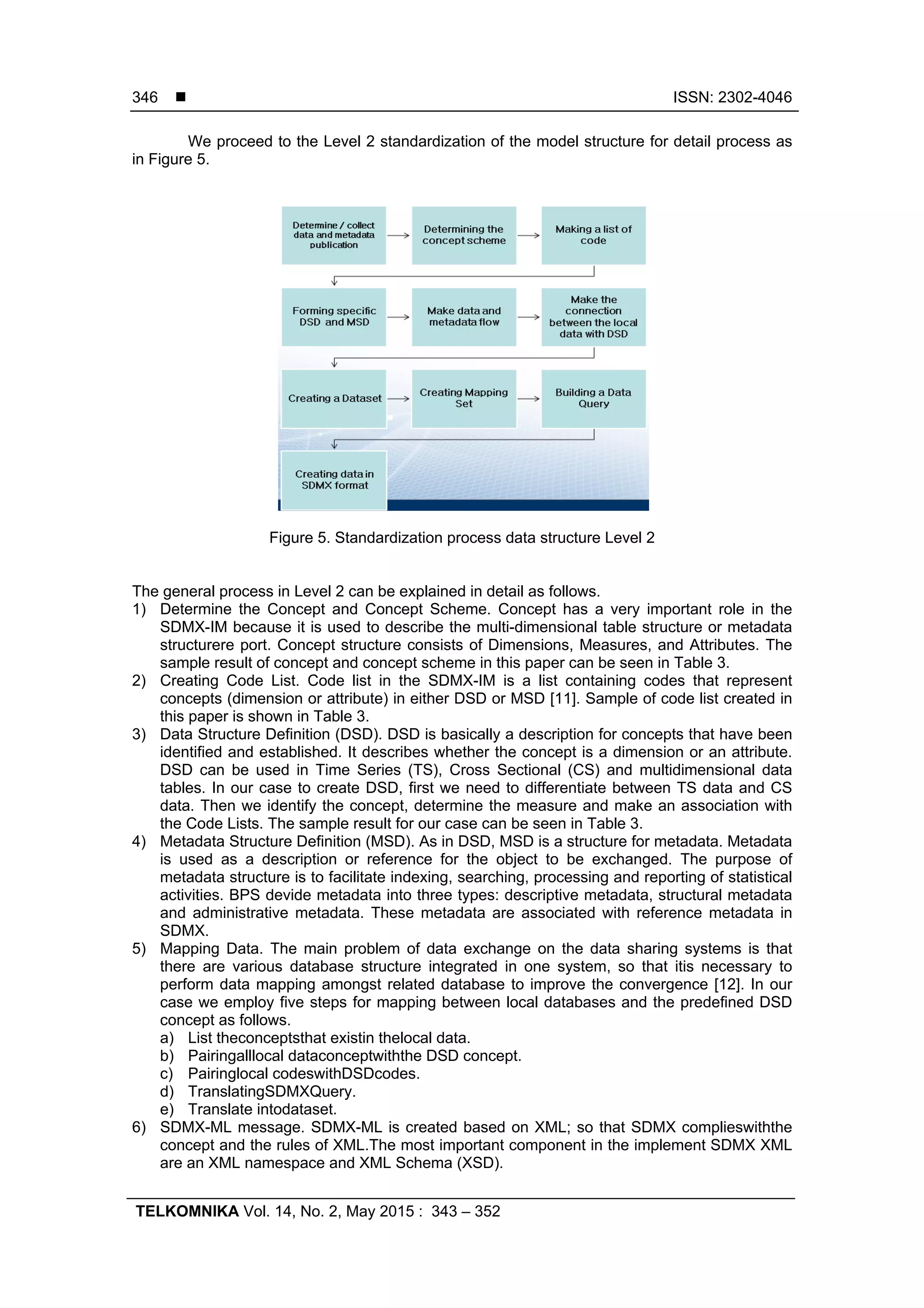 Data Exchange Design with SDMX Format for Interoperability Statistical ...