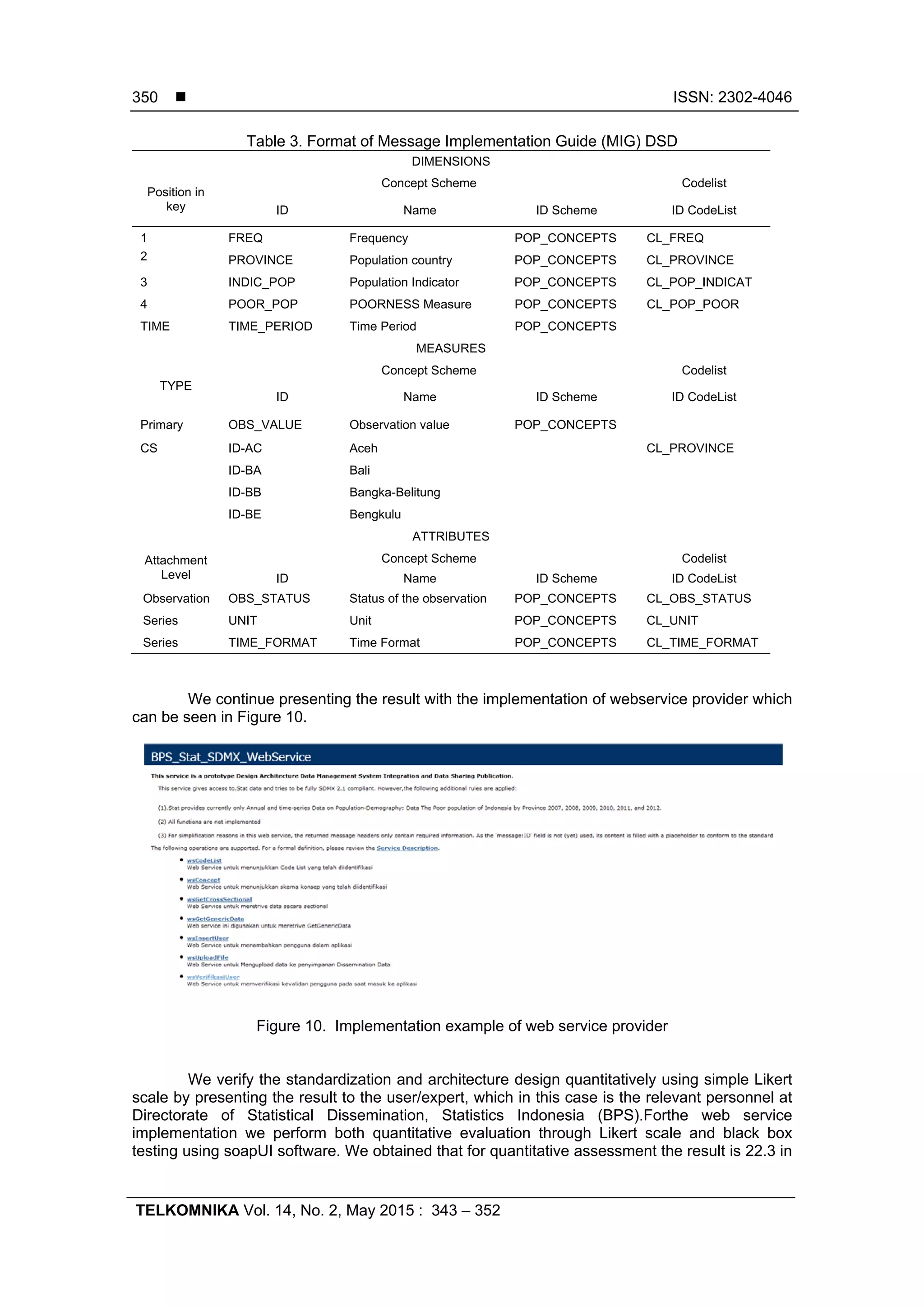 Data Exchange Design with SDMX Format for Interoperability Statistical ...