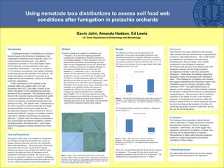 Research Poster | PPT