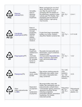 RECYCLING THE WASTE PLASTIC MATERIAL WITH THE HELP OF HEAT TREARTMENT ...
