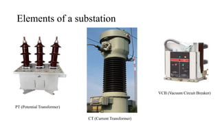 Electrical Substation | PDF