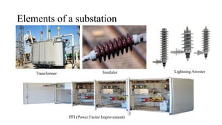 Electrical Substation | PDF