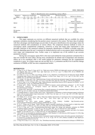 Comparative analysis of features of online numerical methods used for ...