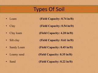 Soil And Mixing preparation | PPTX