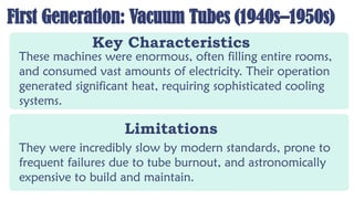 2222Brief-History-of-Computers-From-Vacuum-Tubes-to-Artificial ...