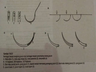 222312121 cara-menjahit-luka-jenis-benang-dan-jarum-jahit | PPTX