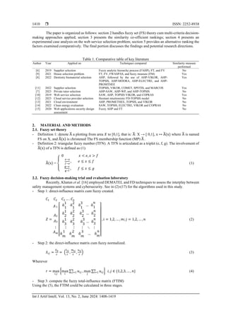 Comparative analysis of fuzzy multi-criteria decision-making methods for quality of service ...