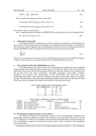 Comparative analysis of fuzzy multi-criteria decision-making methods for quality of service ...