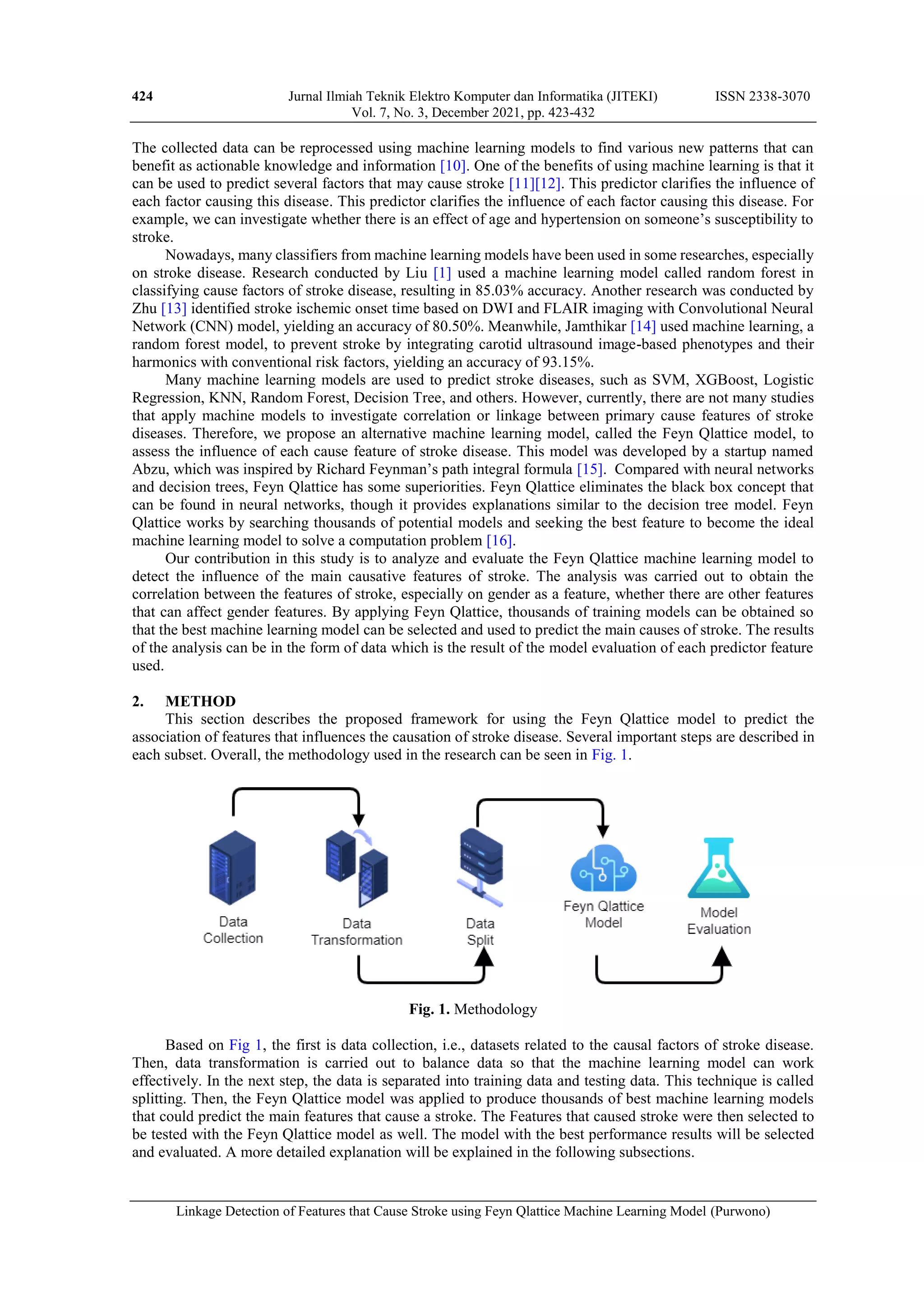 Linkage Detection of Features that Cause Stroke using Feyn Qlattice Machine Learning Model | PDF