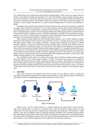 Linkage Detection of Features that Cause Stroke using Feyn Qlattice Machine Learning Model | PDF