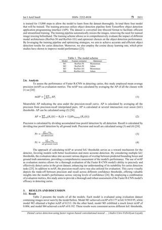 Dental caries detection using faster region-based convolutional neural network with residual ...