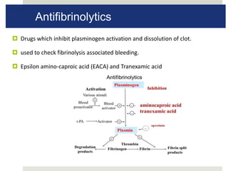 Pharmacology - Fibrinolytics powerpoint presentation | PPTX