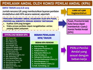 22 _ 23 Tata Laksana Penilaian AMDAL dan Penerbitan Persetujuan ...