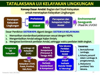22 _ 23 Tata Laksana Penilaian AMDAL dan Penerbitan Persetujuan ...