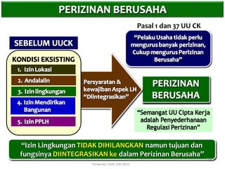 22 _ 23 Tata Laksana Penilaian AMDAL dan Penerbitan Persetujuan ...