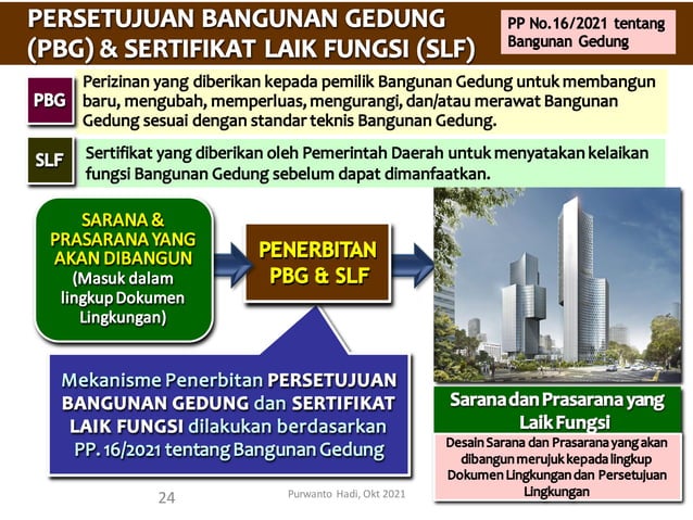 22 _ 23 Tata Laksana Penilaian AMDAL dan Penerbitan Persetujuan ...