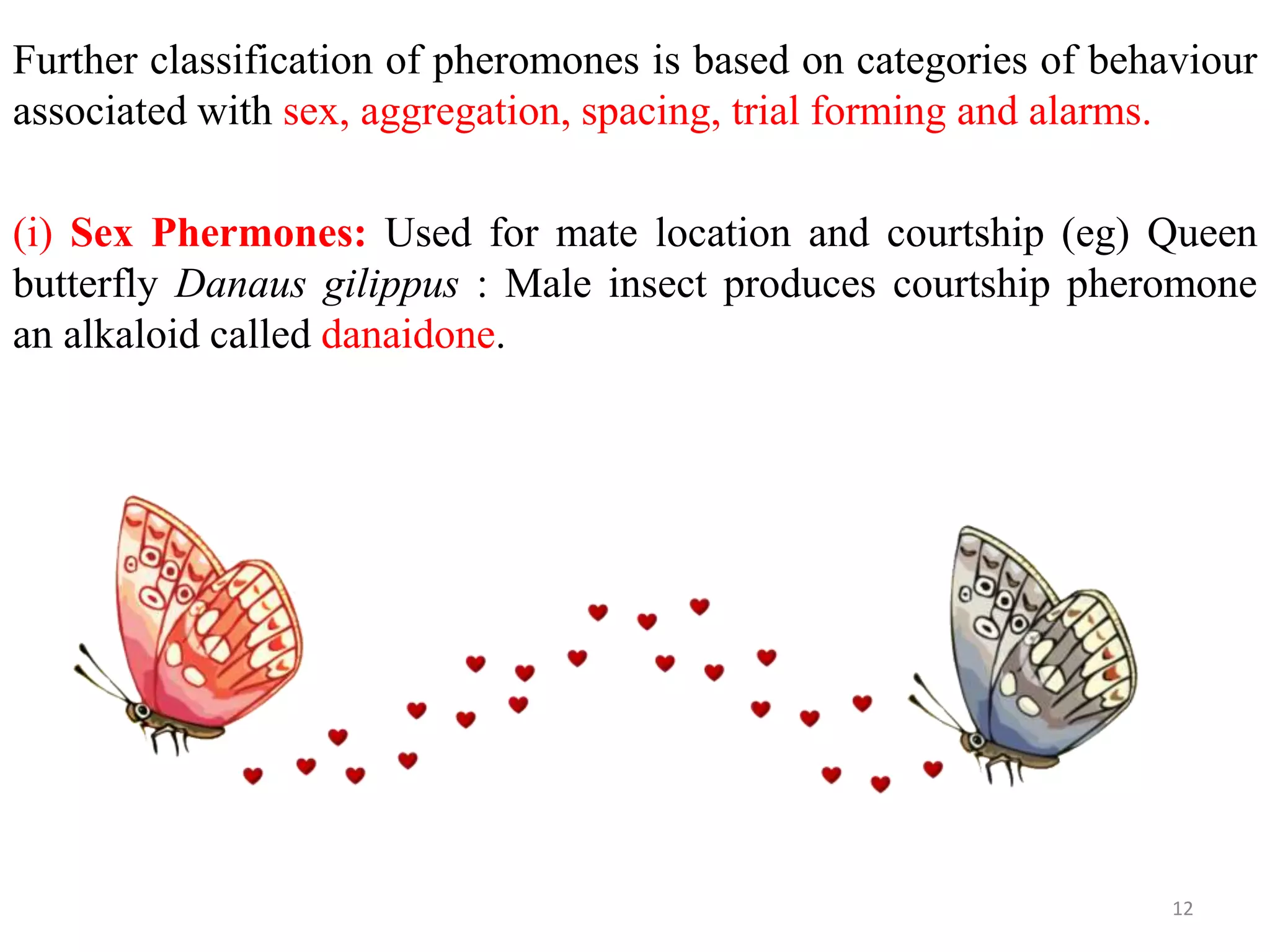 Tropism in insects & insect communication | PPT
