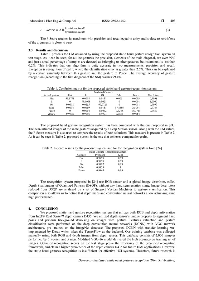 Deep learning based static hand gesture recognition | PDF